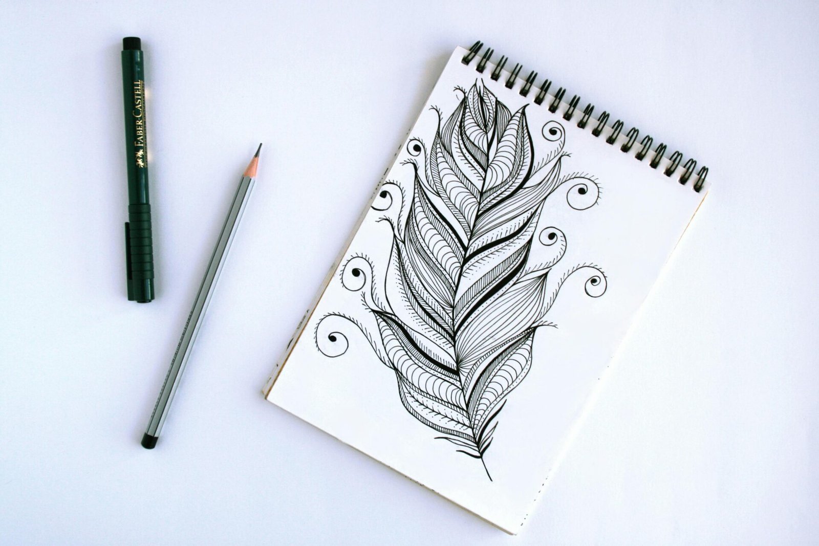 Best Portable Sketching Tools | Traditional & Modern Essentials for ...